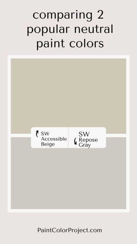 Sherwin Williams Accessible Beige: a complete color review! - The Paint ...