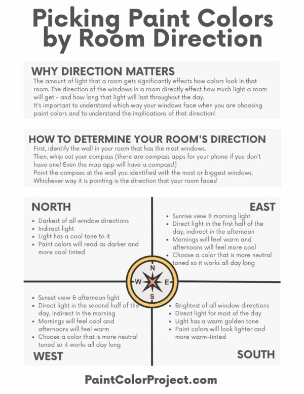 10 best paint colors to brighten a room - The Paint Color Project