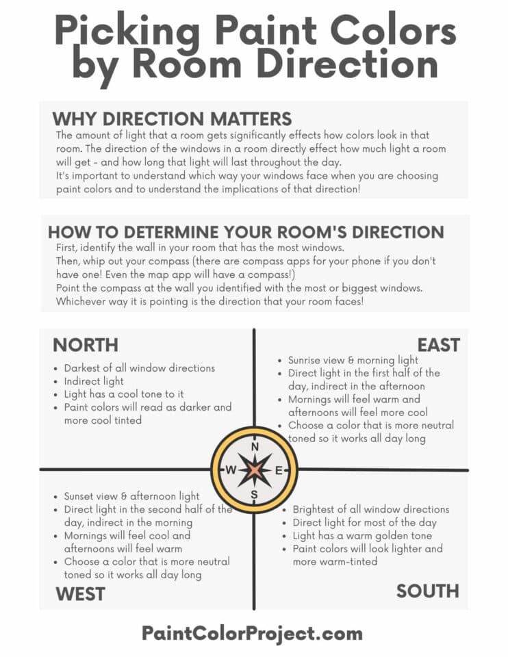 The best white paint colors for south facing rooms - The Paint Color ...