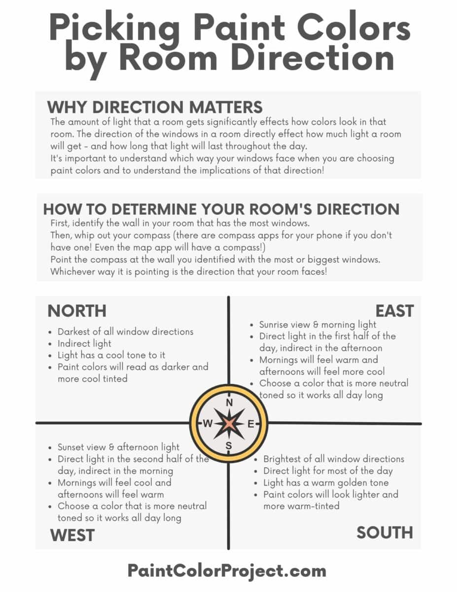 The best paint color for south facing bedrooms - The Paint Color Project