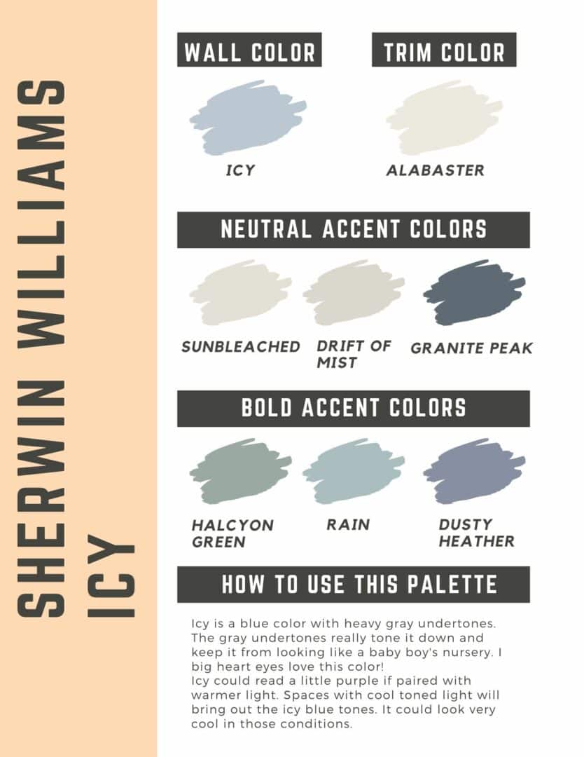Sherwin Williams Icy: a complete color review - The Paint Color Project