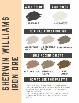 Sherwin Williams Iron Ore: a complete color review - The Paint Color ...
