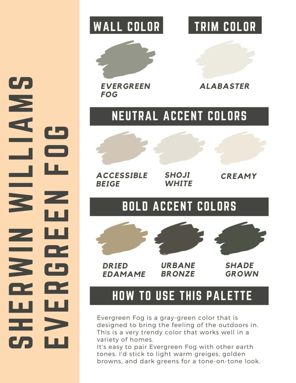 Sherwin Williams Evergreen Fog Color Review - The Paint Color Project
