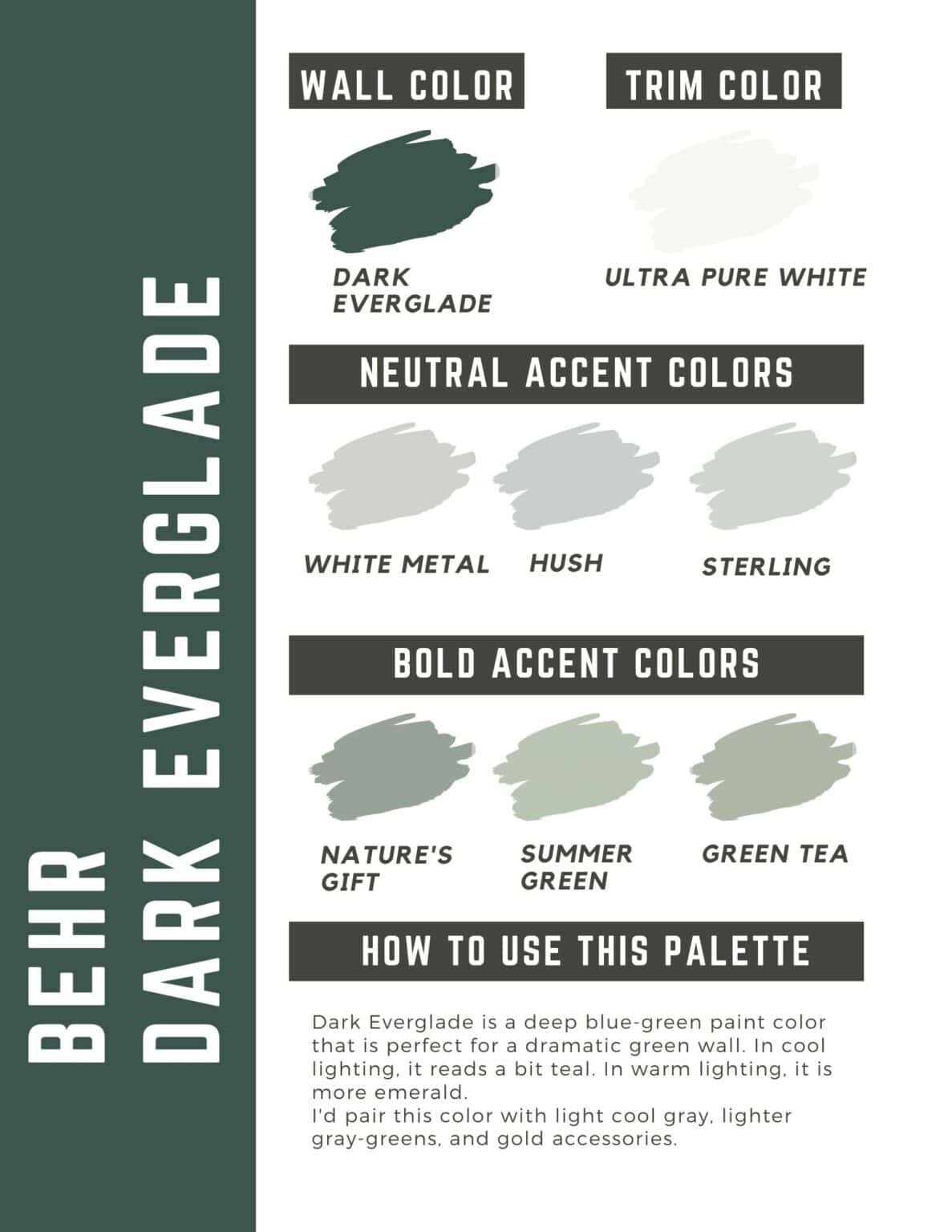 Behr Dark Everglade - a complete color review - The Paint Color Project