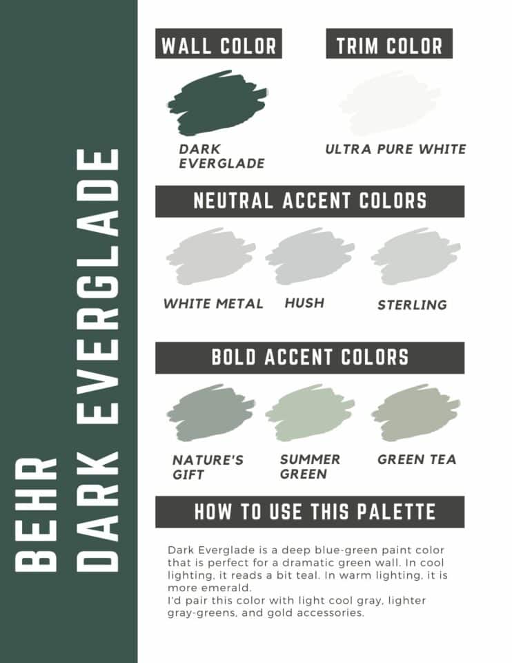 Behr Dark Everglade - a complete color review - The Paint Color Project