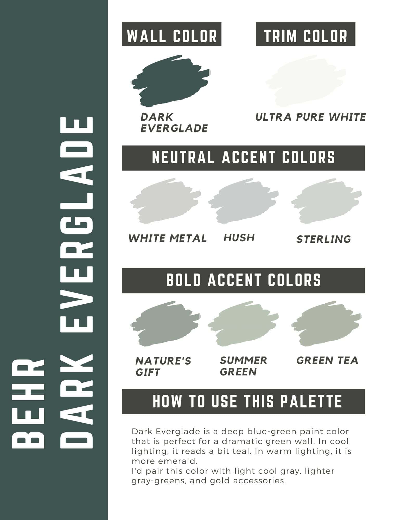 Behr Dark Everglade - a complete color review - The Paint Color Project