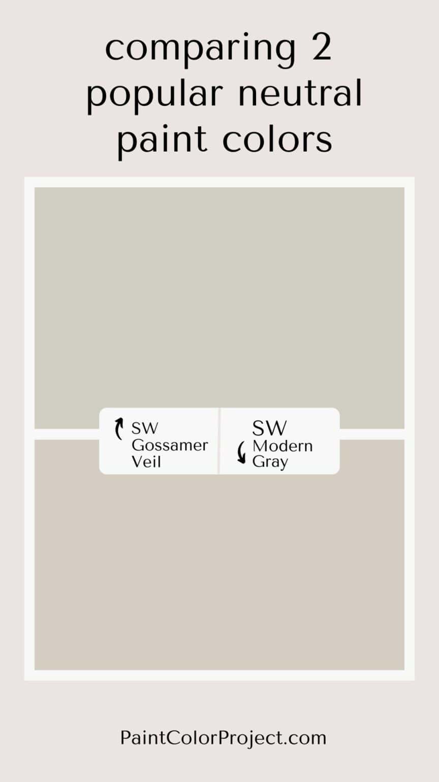 Sherwin Williams Gossamer Veil: a complete color review - The Paint ...