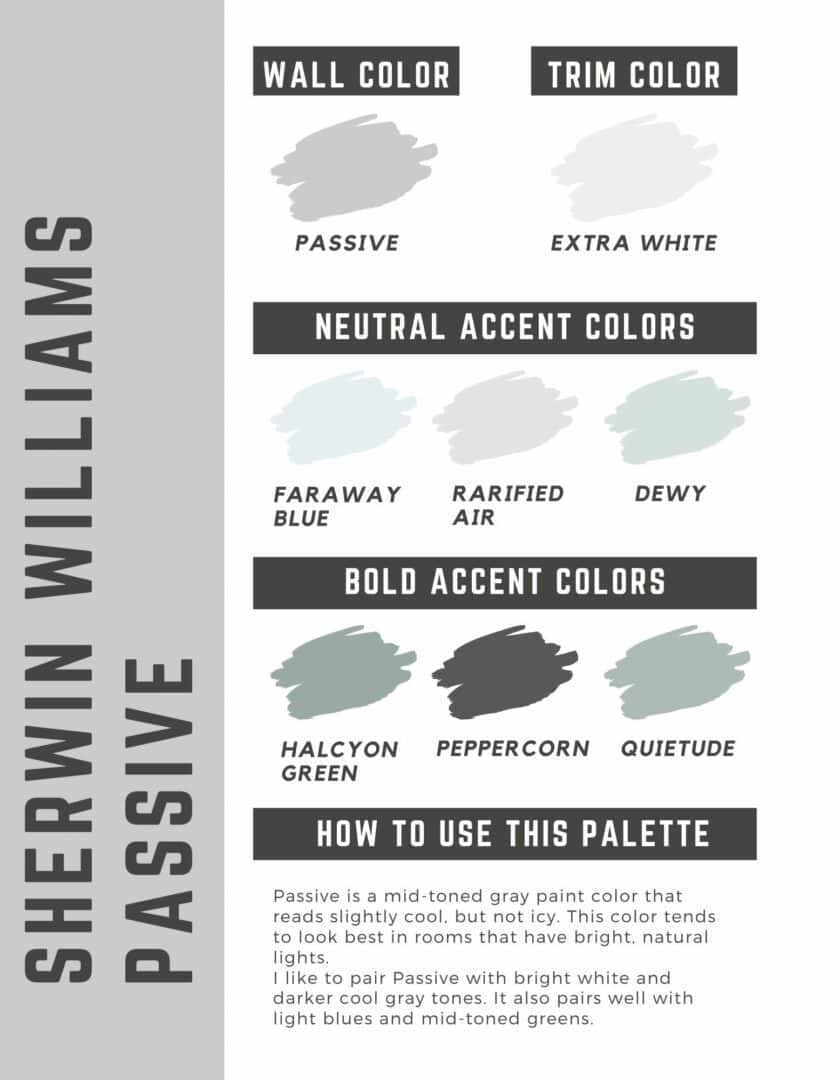 Sherwin Williams Passive: a complete color review - The Paint Color Project