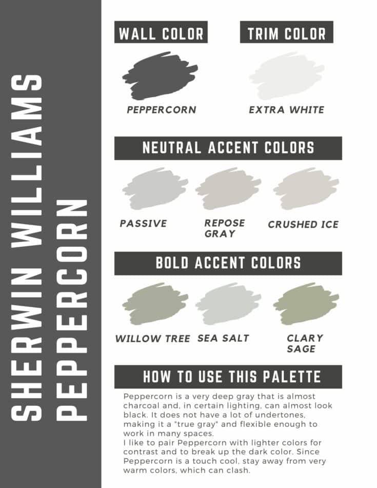 Sherwin Williams Peppercorn: a complete color review - The Paint Color ...