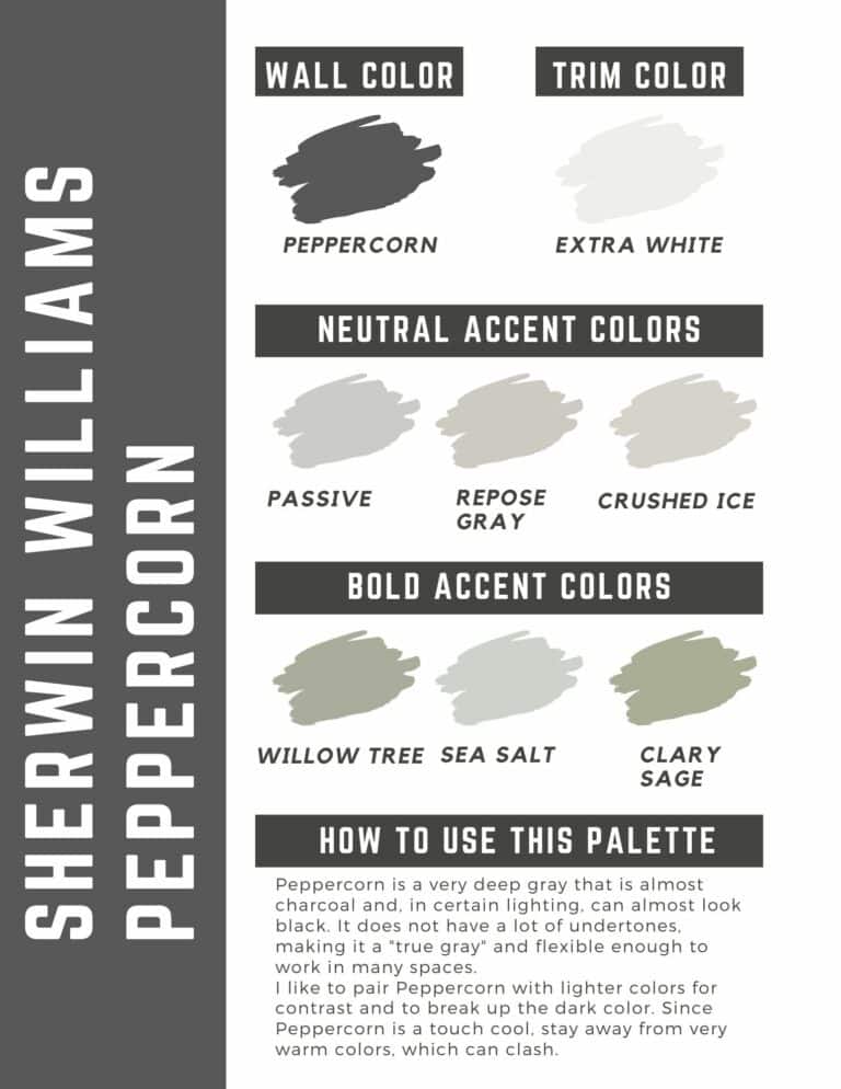 Sherwin Williams Peppercorn: a complete color review - The Paint Color ...