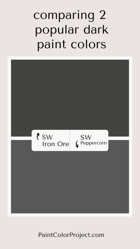 Sherwin Williams Iron Ore: a complete color review - The Paint Color ...