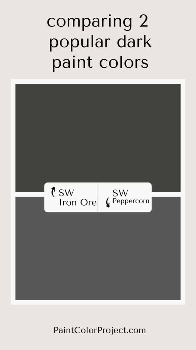 Sherwin Williams Iron Ore: a complete color review - The Paint Color ...
