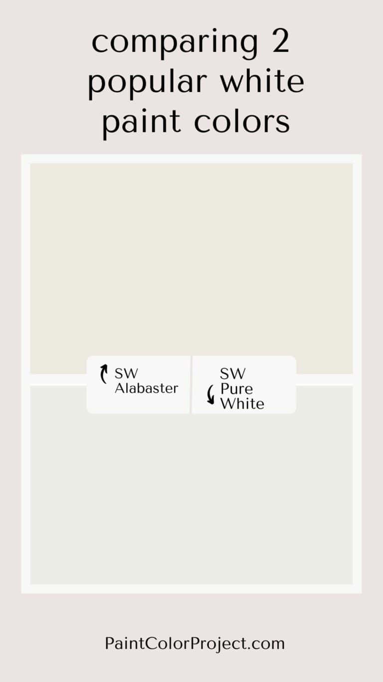 Sherwin Williams Alabaster: Complete Color Review - The Paint Color Project