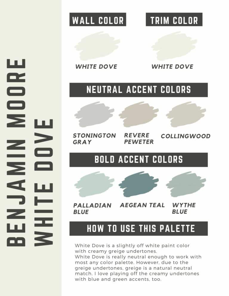 SW Alabaster vs BM White Dove: let's compare! - The Paint Color Project