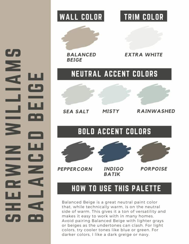 SW Balanced Beige: a complete color review - The Paint Color Project