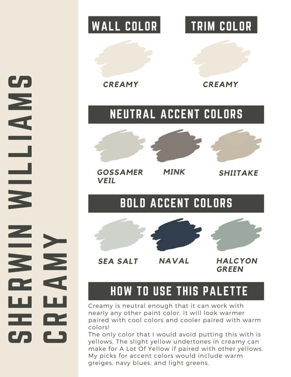 Sherwin Williams Creamy: a complete color review - The Paint Color Project