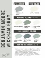 Benjamin Moore Wickham Gray: a complete color review - The Paint Color ...