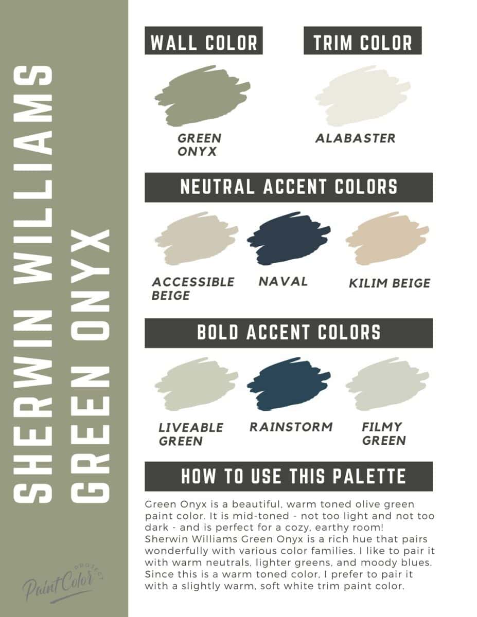 Sherwin Williams Green Onyx: complete color review - The Paint Color ...