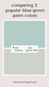 Sherwin Williams Watery: a complete paint color review - The Paint ...