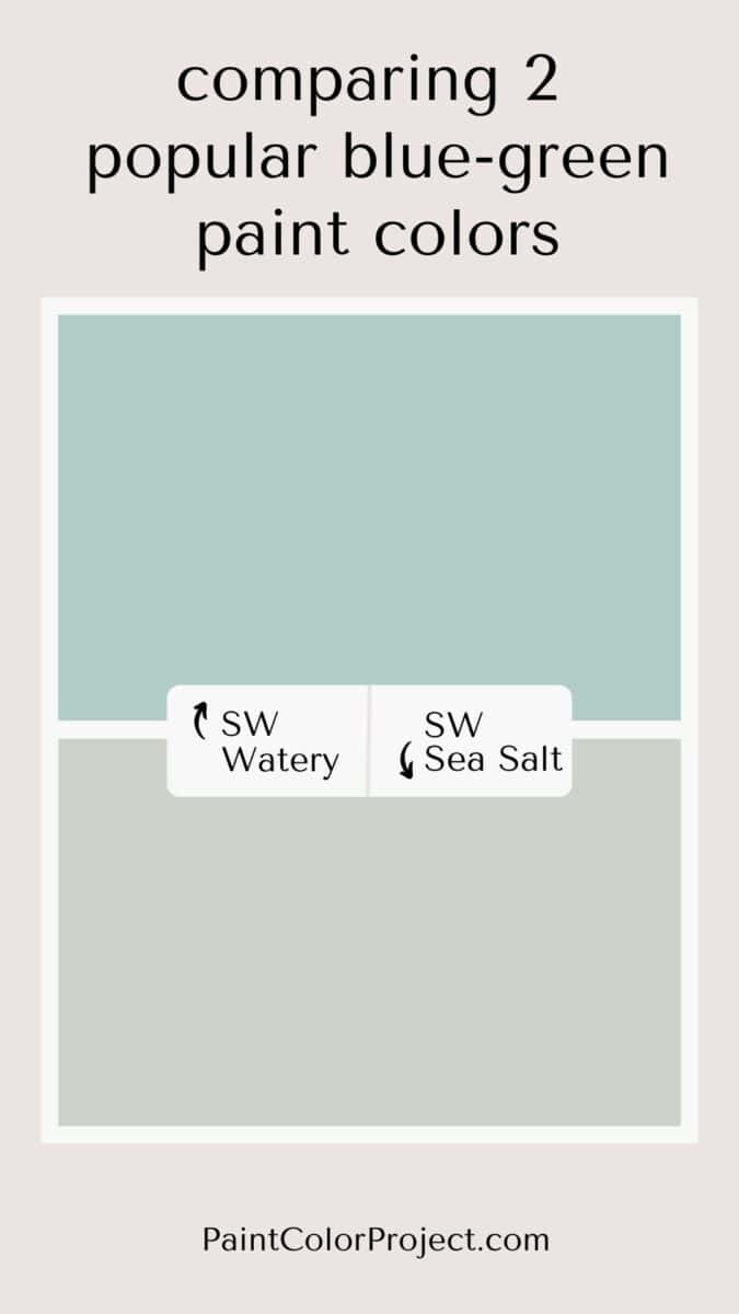 Sherwin Williams Watery: a complete paint color review - The Paint ...