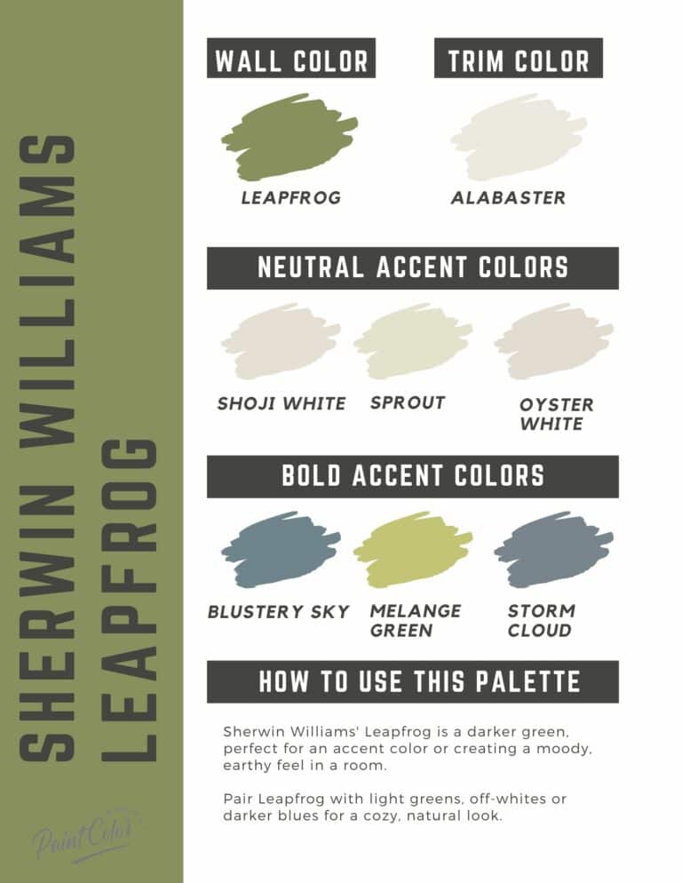 Sherwin Williams Leapfrog: a complete color review - The Paint Color ...
