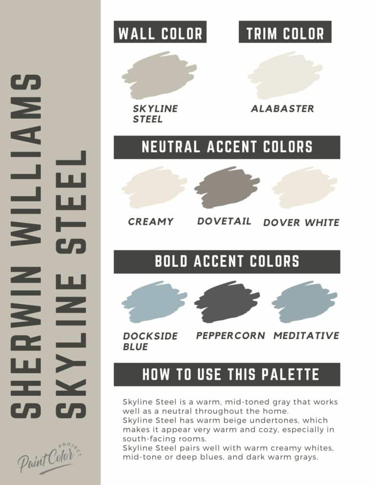 Sherwin Williams Skyline Steel: a complete color review - The Paint ...