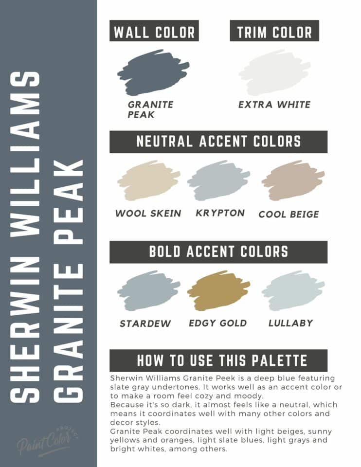 Sherwin Williams Granite Peak: a complete color review - The Paint ...