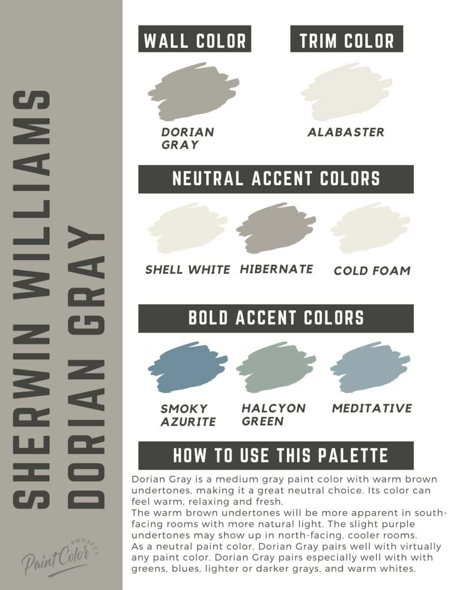 Sherwin Williams Dorian Gray: a complete color review - The Paint Color ...
