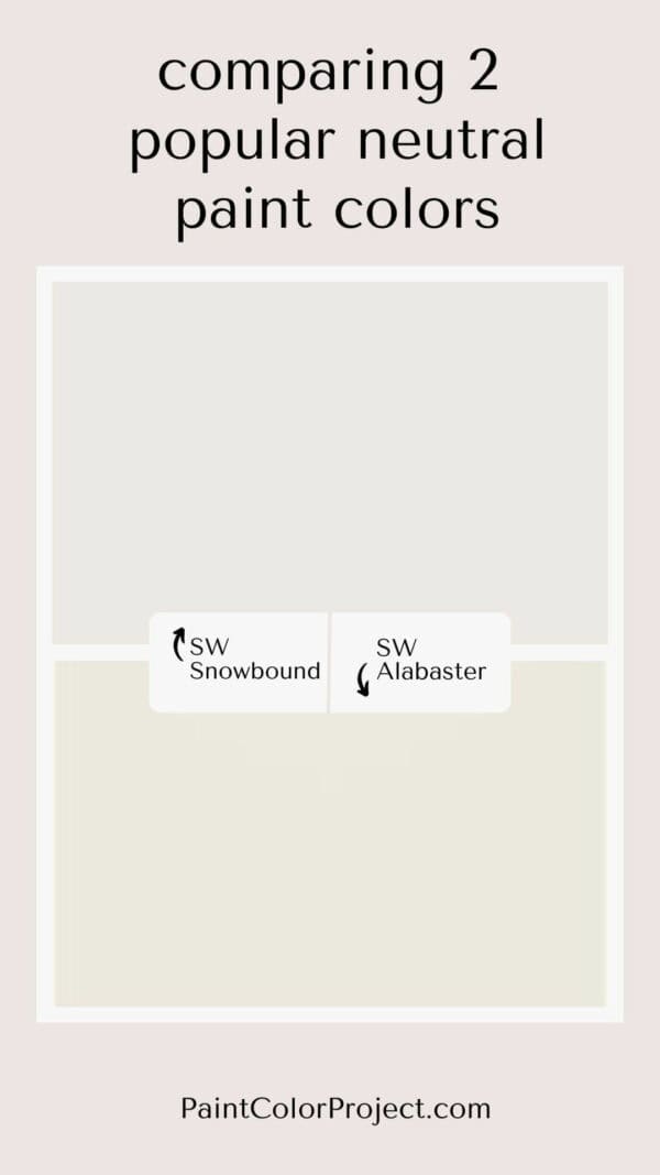 Sherwin Williams Snowbound vs Alabaster - The Paint Color Project