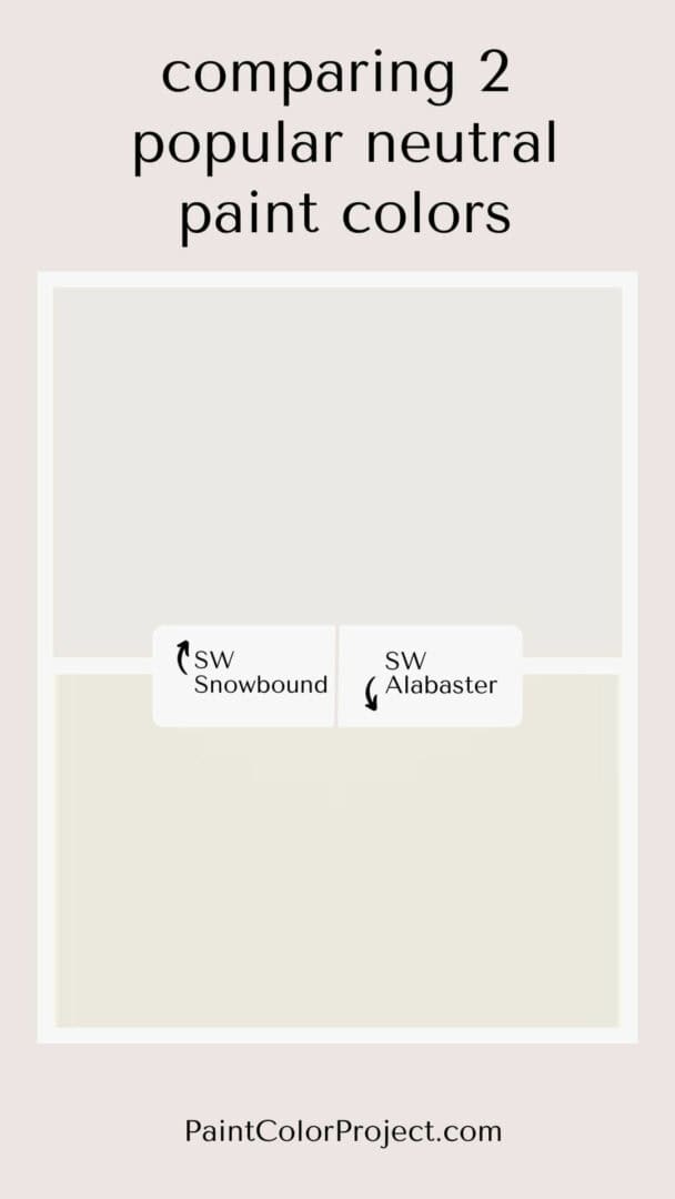 Sherwin Williams Snowbound vs Alabaster - The Paint Color Project