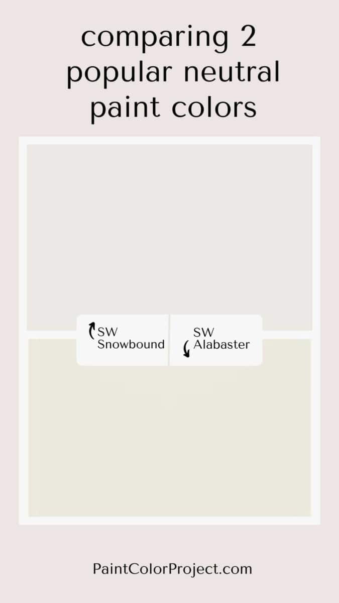 Sherwin Williams Snowbound vs Alabaster - The Paint Color Project