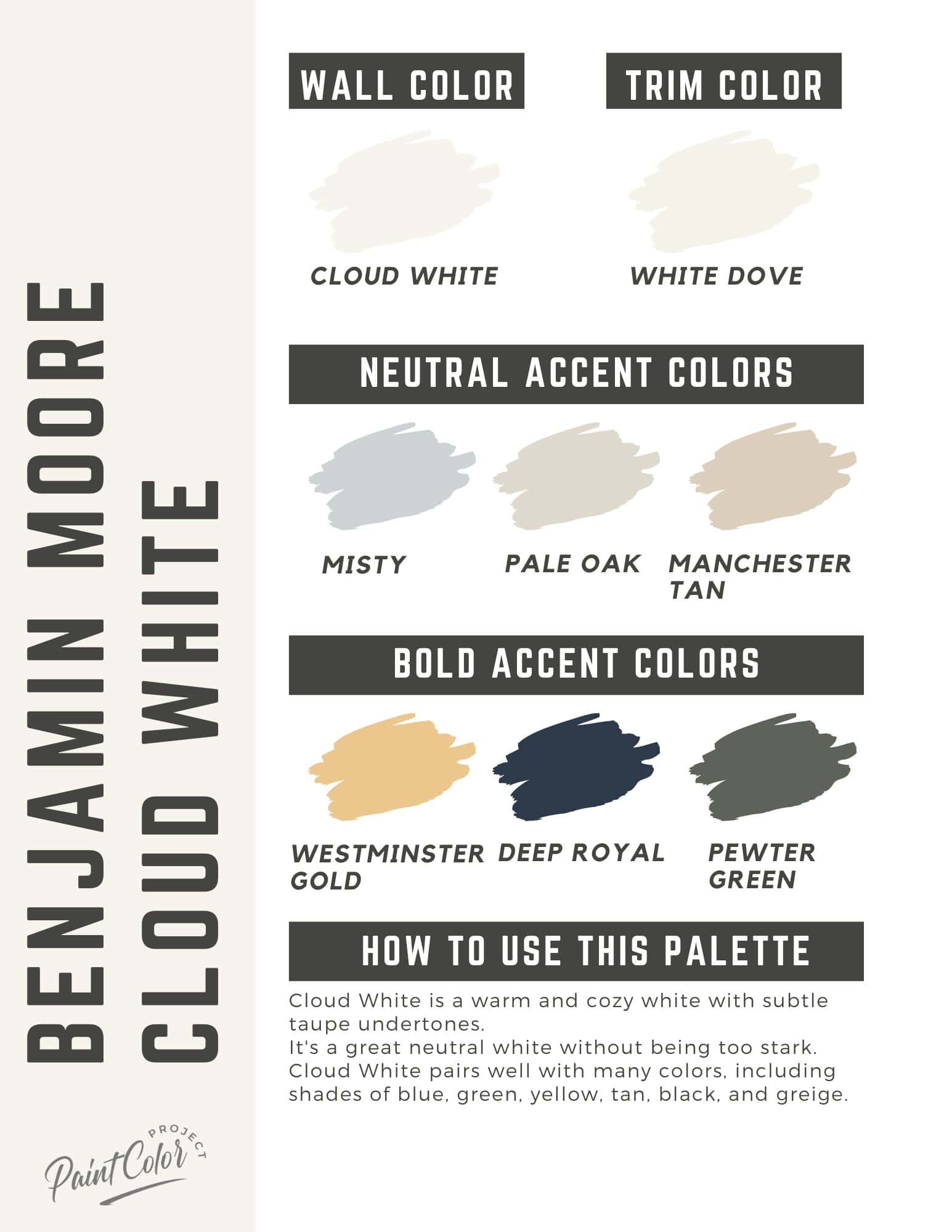 Benjamin Moore Cloud White: a complete color review - The Paint Color ...