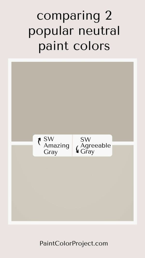 Sherwin Williams Amazing Gray vs Agreeable Gray - The Paint Color Project