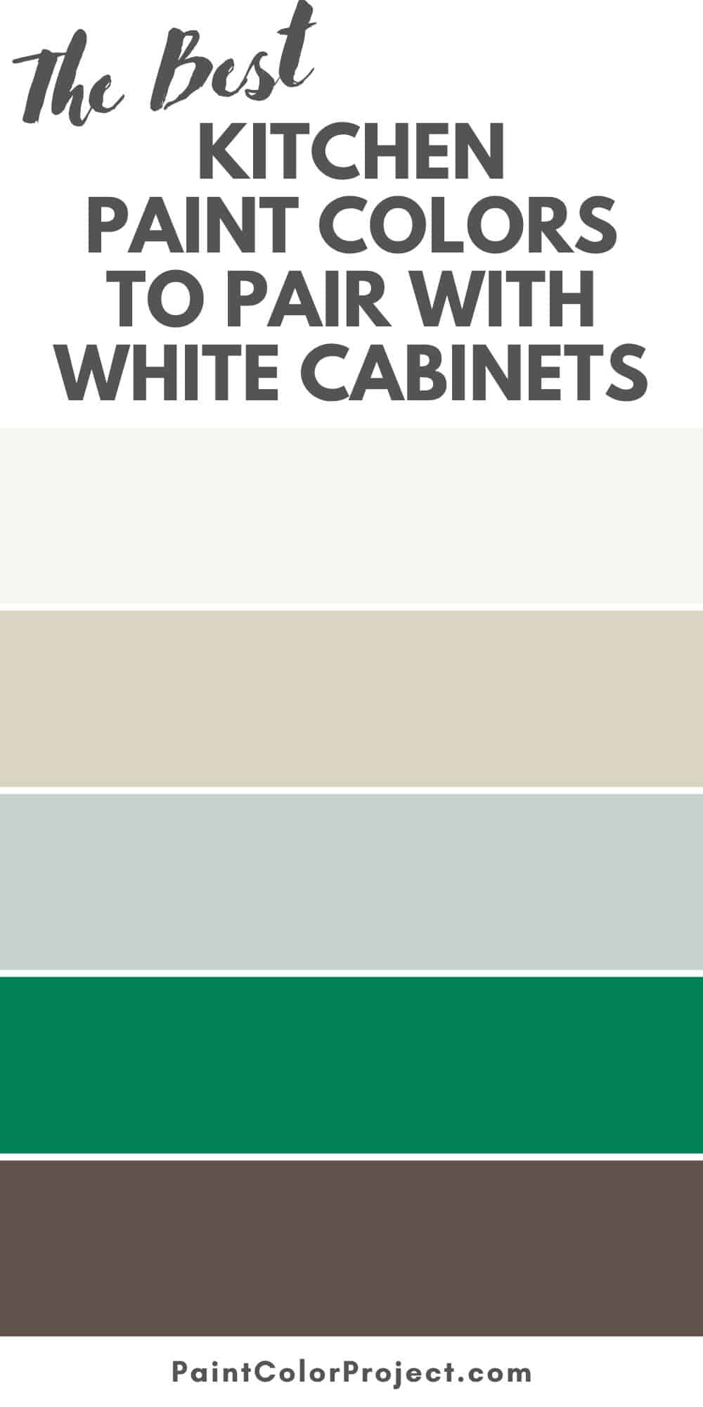 Best Kitchen Paint Colors to Pair with White Cabinets - The Paint Color ...